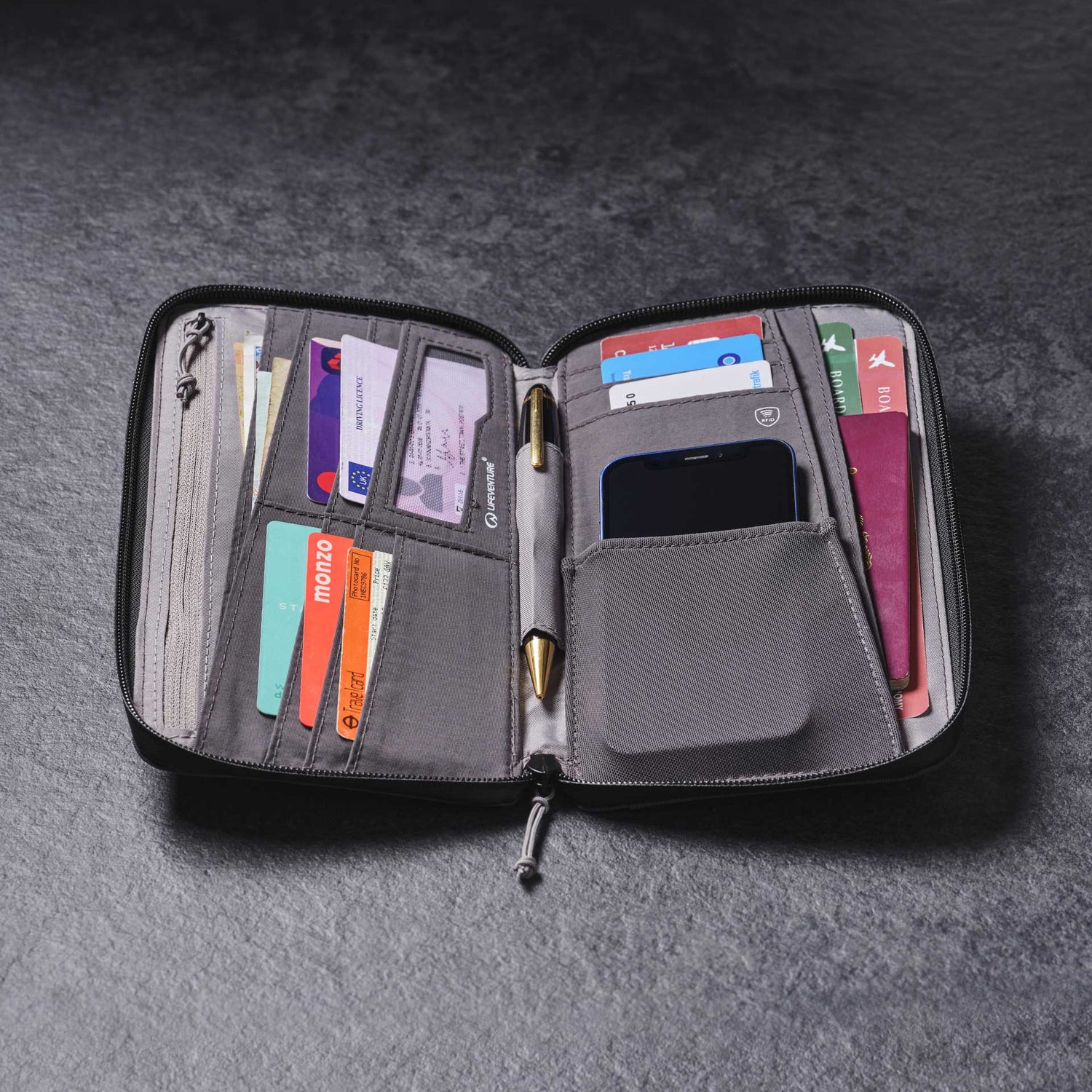 RFiD Travel Wallet | Travel Wallet | Lifeventure