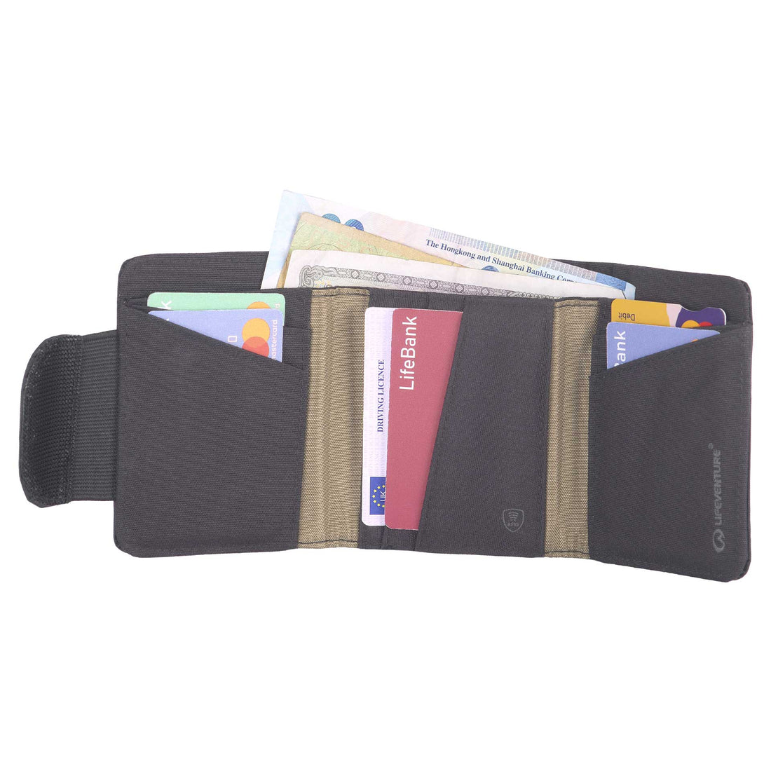 X-Pac RFiD Wallet | RFiD Blocking Wallet | Lifeventure