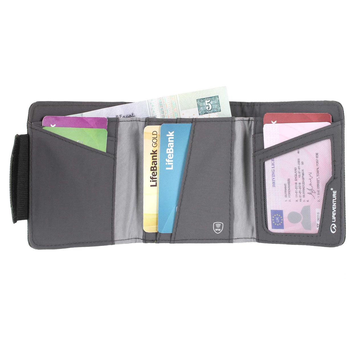 RFiD Wallet | RFiD Blocking Wallet | Lifeventure