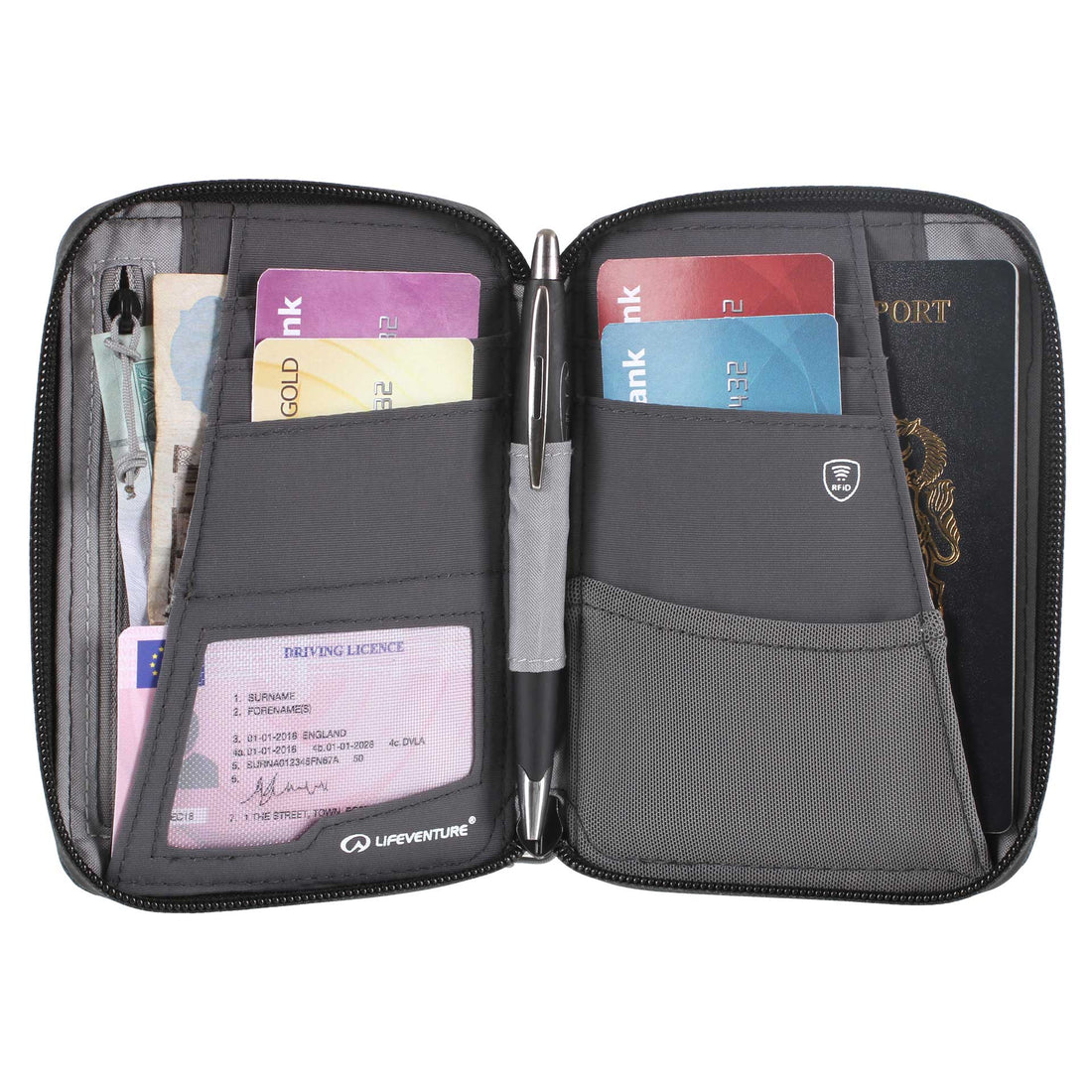 Mini Travel Wallet | RFiD Travel Wallet | Lifeventure